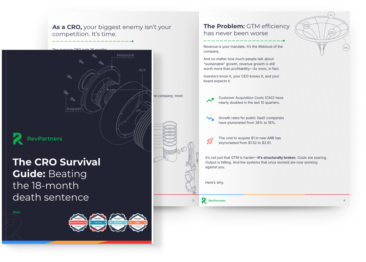 The CRO Survival Guide: Beating the 18-Month Death Sentence